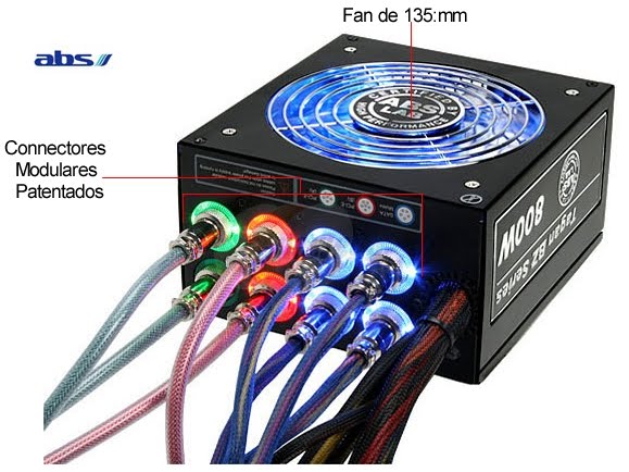 El Computador y sus Partes: Fuente de Poder